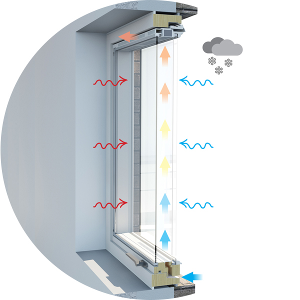 The ventilation windows that provide constant air exchange